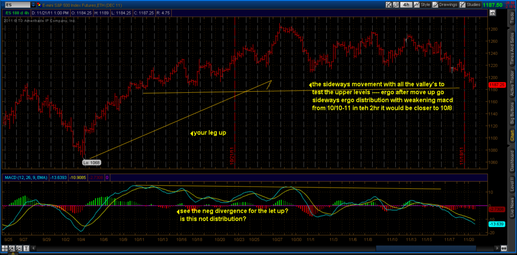 KEWLTECH: Issue 085 – How To Weee'd A Chart — Part 1 – Kewltech Blog