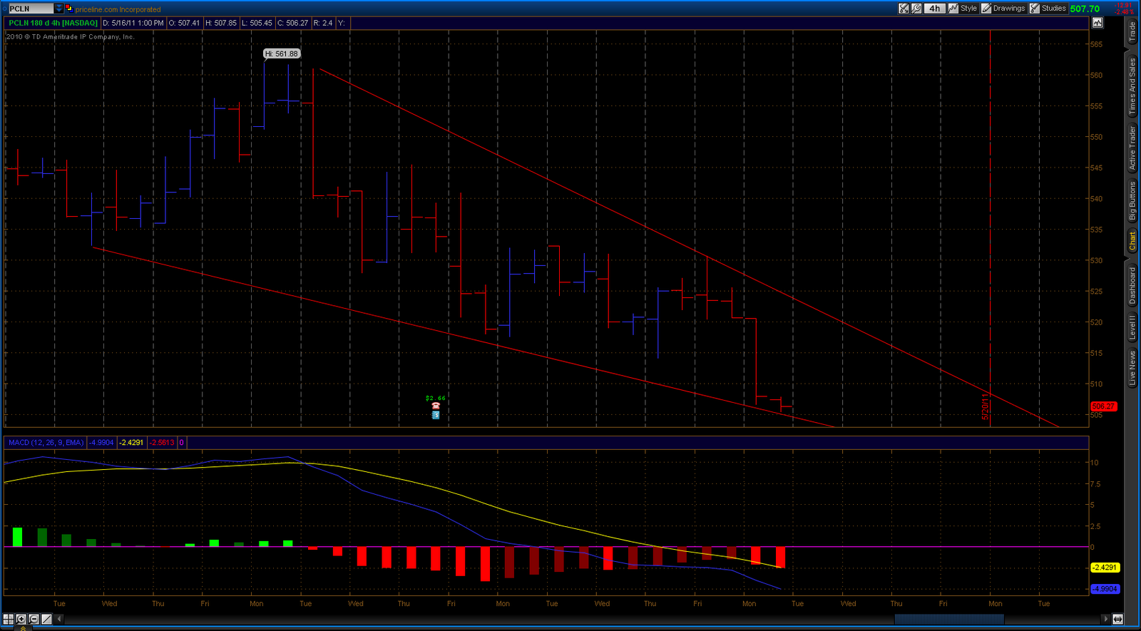 KEWLTECH: Issue 074 – Parabolic Moves – Kewltech Blog