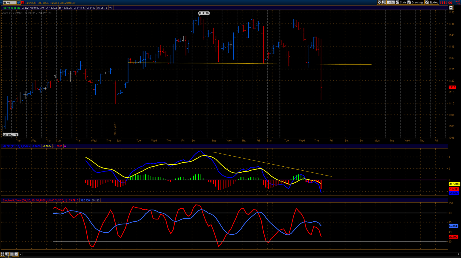 KEWLTECH: Issue 012 – News Trader – Kewltech Blog
